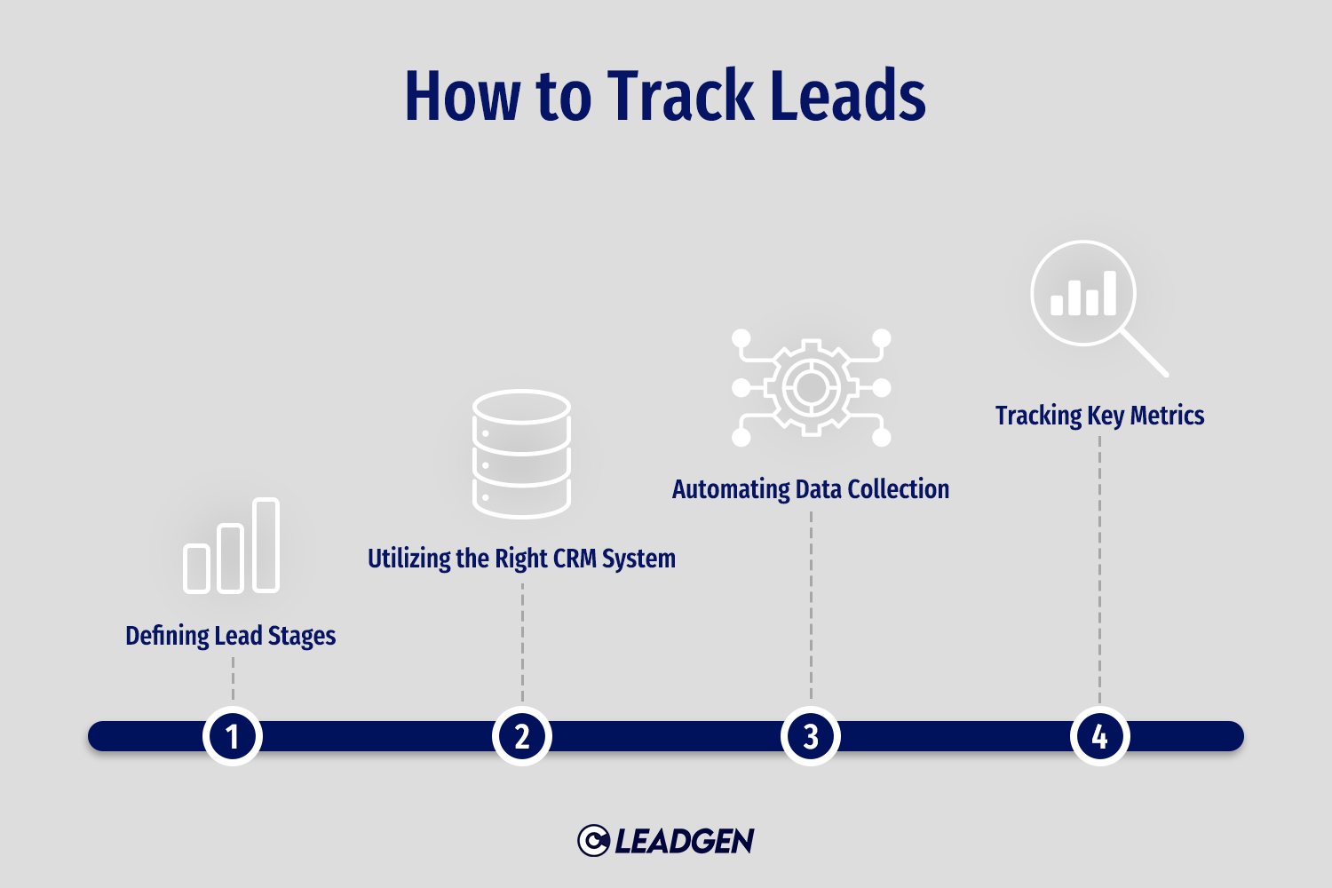 How to Track Leads Effectively: Top Tools and Methods